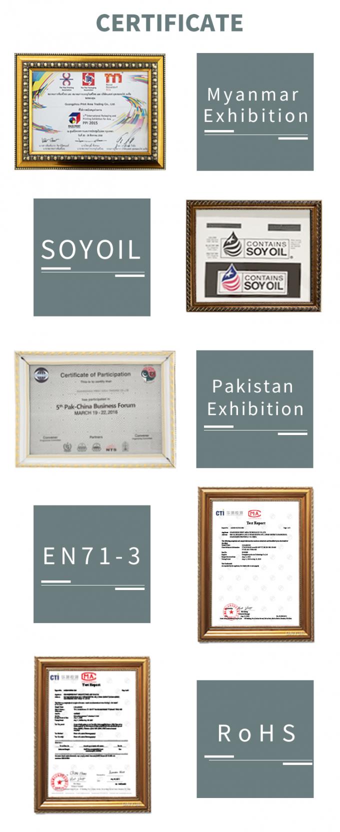 China Original Irreversible Temperature Sensitive Ink for screen printing